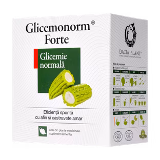 Dacia Plant | Solaris Plant